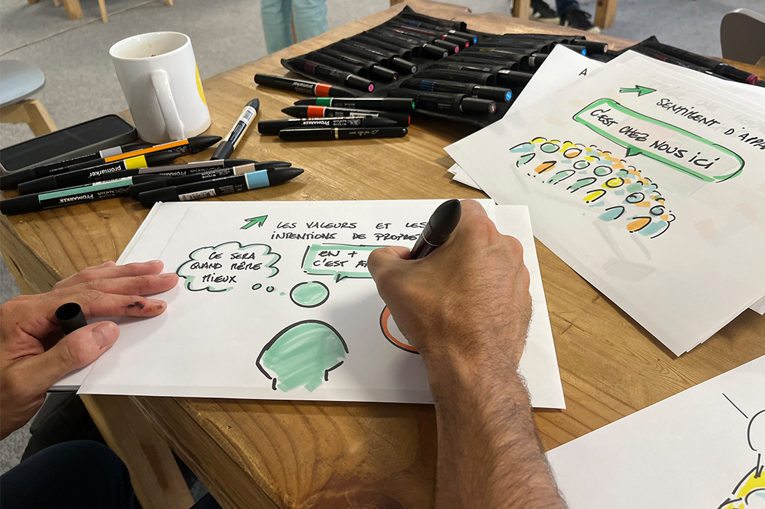 Facilitation graphique: vos ateliers plus fun et efficaces