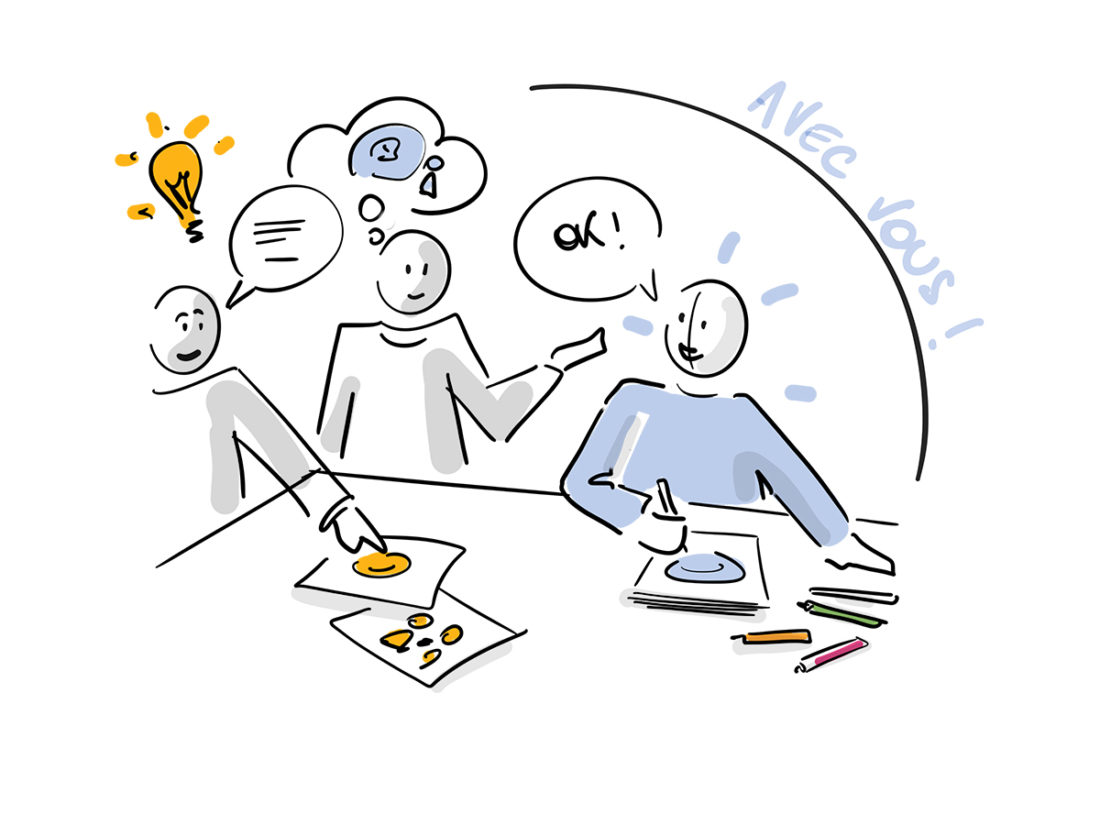 Facilitation graphique à Annecy, Lyon, Grenoble | K.I.D.S.