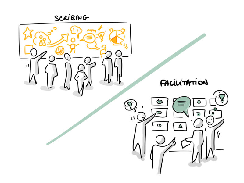 Facilitation graphique: vos ateliers plus fun et efficaces